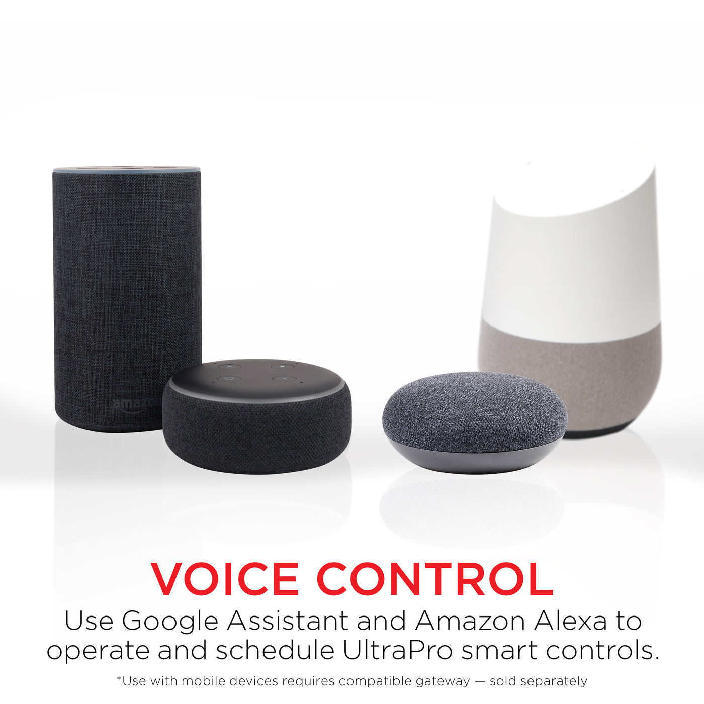 UltraPro Z-Wave In-Wall Smart Toggle Switch with QuickFit and SimpleWi ...